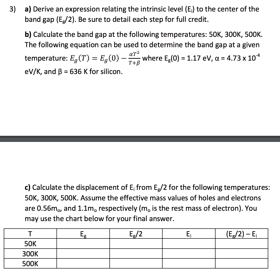 Solved Derive an expression relating the intrinsic level | Chegg.com