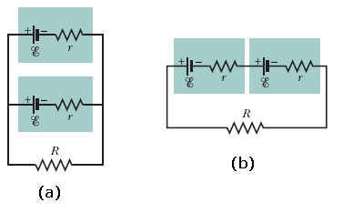 Solved Two identical batteries of emf E and internal | Chegg.com