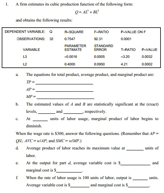 Solved 1. A firm estimates its cubic production function of | Chegg.com