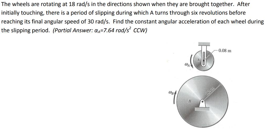 Solved The wheels are rotating at 18 rad/s in the directions | Chegg.com