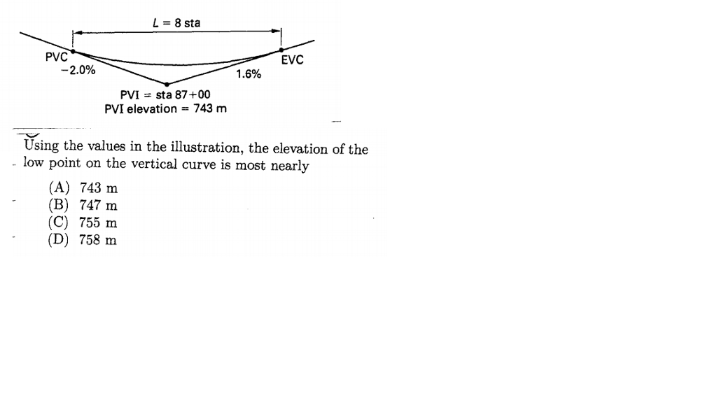 Solved L = 8 sta PVC EVC -2.0% 1.6% PVI = sta 87 +00 PVI | Chegg.com