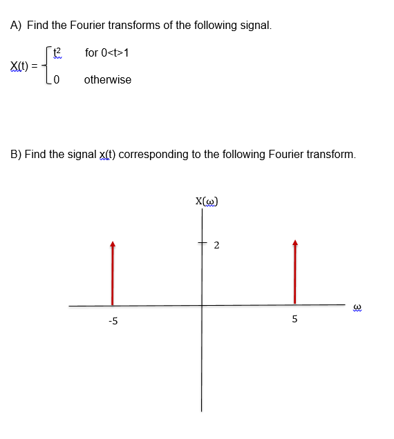 Solved A) Find the Fourier transforms of the following | Chegg.com