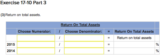 Solved Exercise 17-10 Efficiency and profitability analysis | Chegg.com