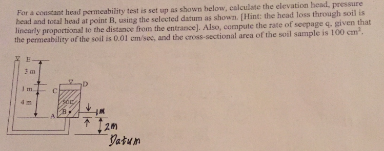 Solved For a constant head permeability test is set up as | Chegg.com