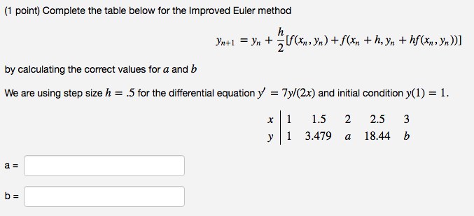 Solved (1 point) Complete the table below for the Improved | Chegg.com