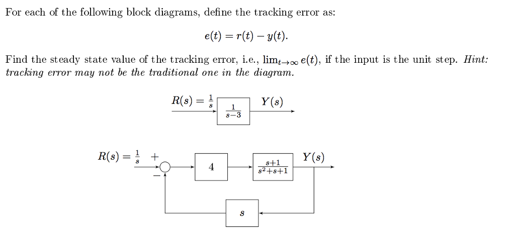 Solved For each of the following block diagrams, define the | Chegg.com