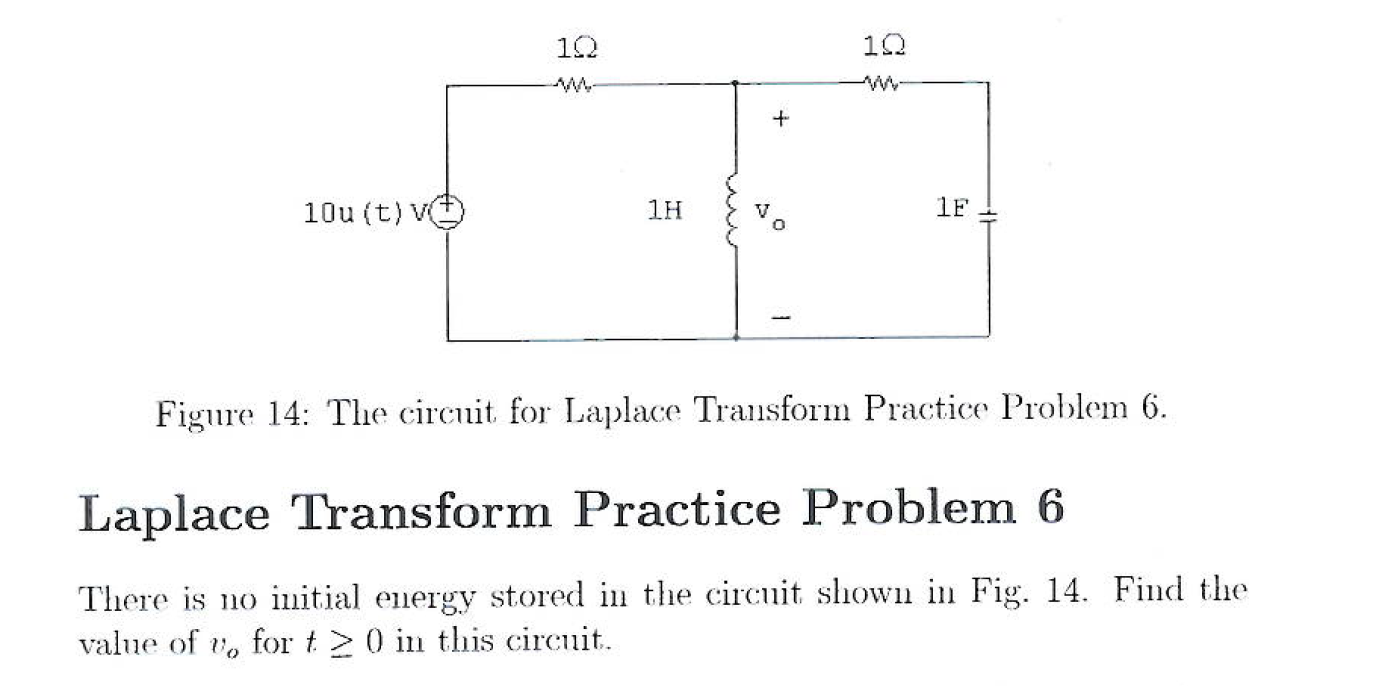 Solved There is no initial energy stored in the circuit | Chegg.com
