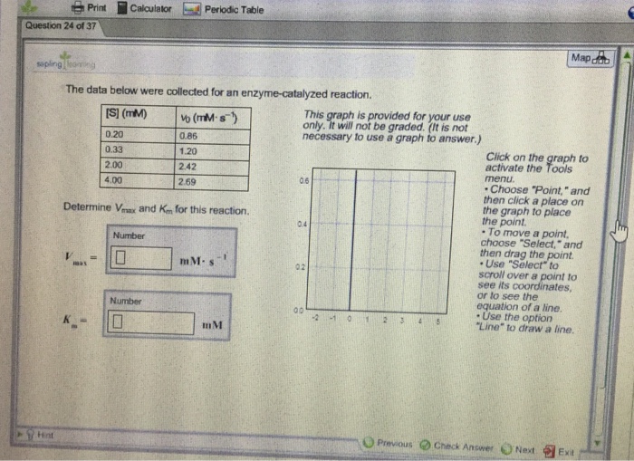 Solved The data below were collected for an enzyme-catalyzed | Chegg.com