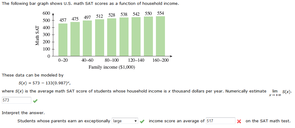 Solved The following bar graph shows U.S. math SAT scores as | Chegg.com