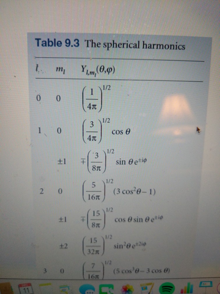 Solved Table 9.3 The spherical harmonics 4π cos θ -| 4π 1/2 | Chegg.com