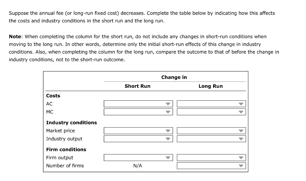 Solved Suppose that the shovel industry is in long-run | Chegg.com