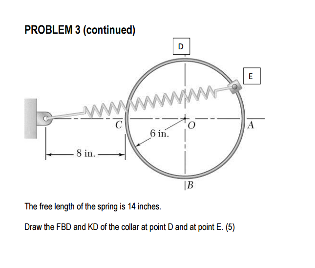 Solved The free length of the spring is 14 inches. Draw the | Chegg.com
