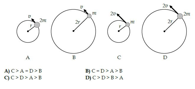 Solved Four balls on a string spin in a horizontal circle on | Chegg.com