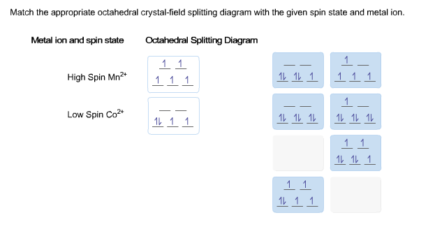 Solved Match the appropriate octahedral crystal-field | Chegg.com