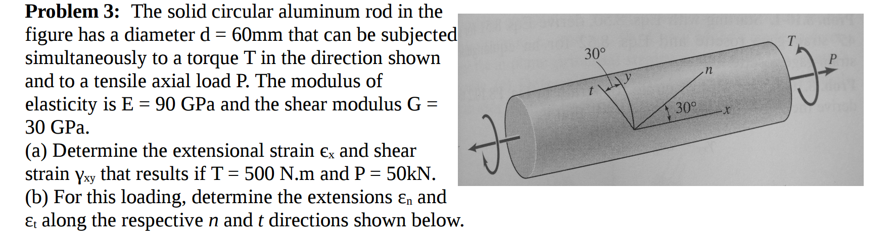 Solved The solid circular aluminum rod in the figure has a | Chegg.com