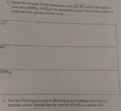 Solved Derive the formulas for the quantization noise | Chegg.com