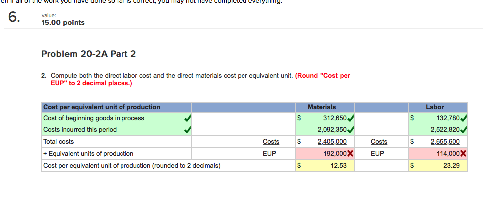 Solved Victory Company uses weighted-average process costing | Chegg.com