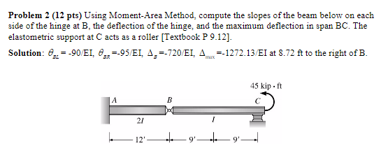 Solved Problem 2 (12 pts) Using Moment-Area Method, compute | Chegg.com
