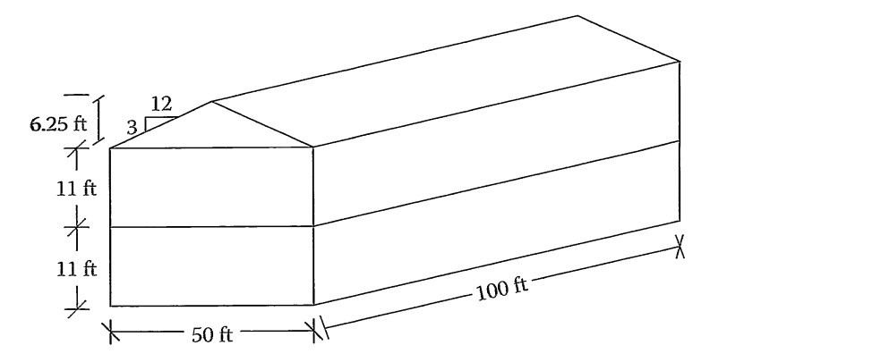Solved Main Wind Force Resisting System : Wind Load | Chegg.com Solved Main Wind Force Resisting System : Wind Load | Chegg.com