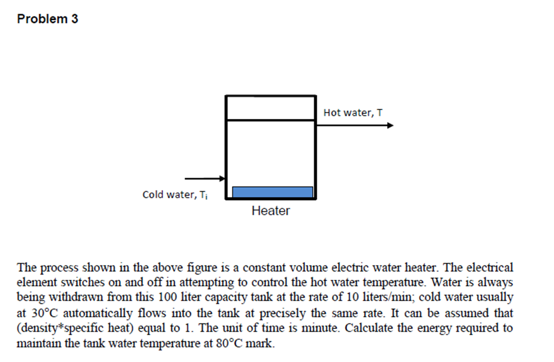 Solved The process shown in the above figure is a constant | Chegg.com