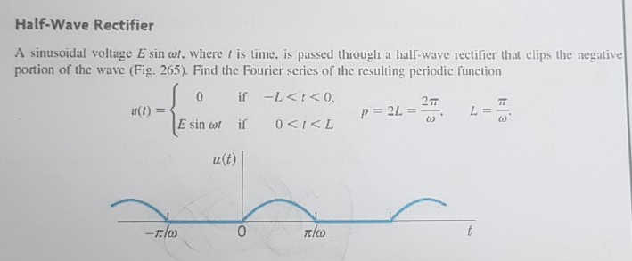 Solved Half-Wave Rectifier A sinusoidal voltage E sin w, | Chegg.com