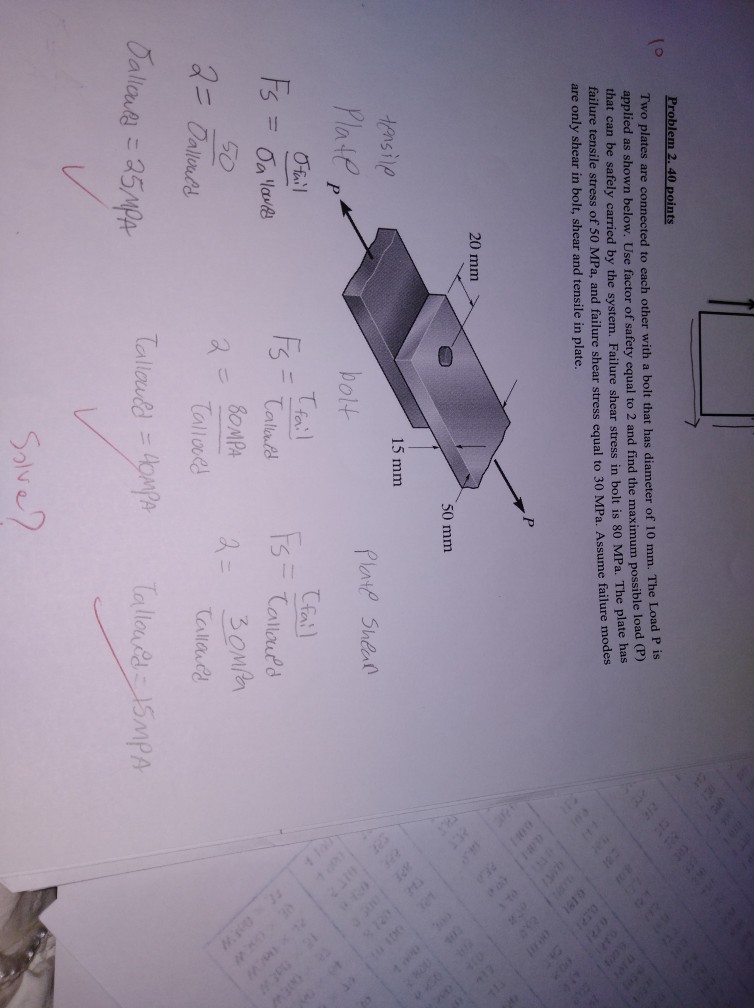 Solved Problem 2.40 points Two plates applied as shown | Chegg.com