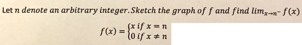 Solved Let n denote an arbitrary integer. Sketch the graph | Chegg.com