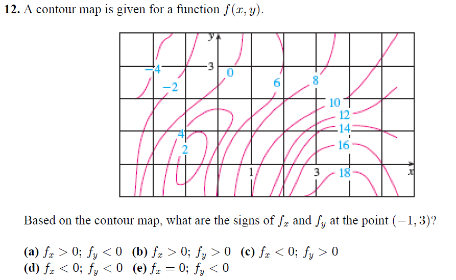 Solved 12. A contour map is given for a function f(,s) 3 0 2 | Chegg.com