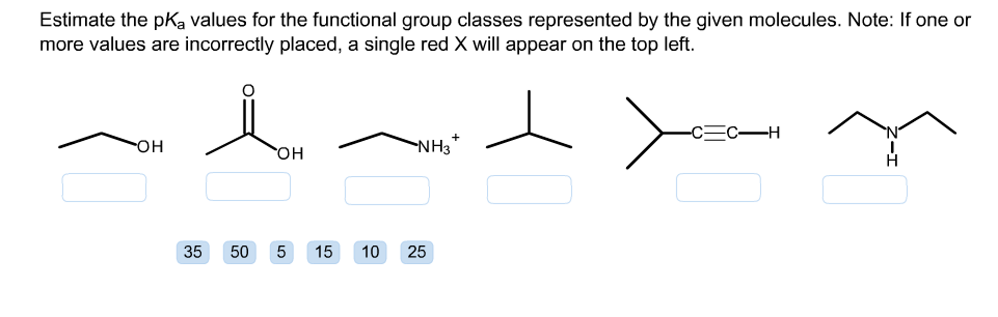 Solved Estimate the pK_a values for the functional group | Chegg.com