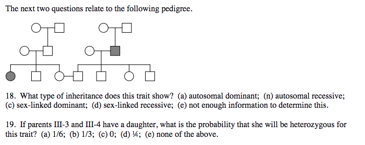Solved The next two questions relate to the following | Chegg.com