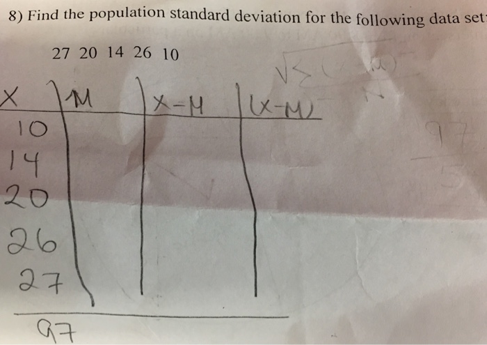 Solved Find the population standard deviation for the | Chegg.com