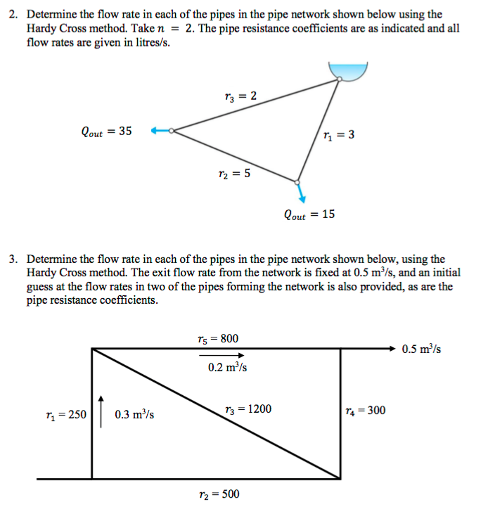 Solved 2. Determine the flow rate in each of the pipes in | Chegg.com