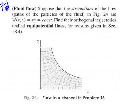 Solved (Fluid flow) Suppose that the streamlines of the flow | Chegg.com