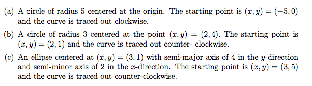 Solved A circle of radius 5 centered at the origin. The | Chegg.com