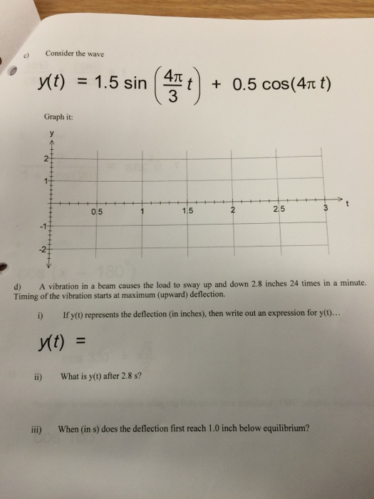 Solved Consider the wave y(t) = 1.5 sin(4pie/3 t) + 0.5 | Chegg.com