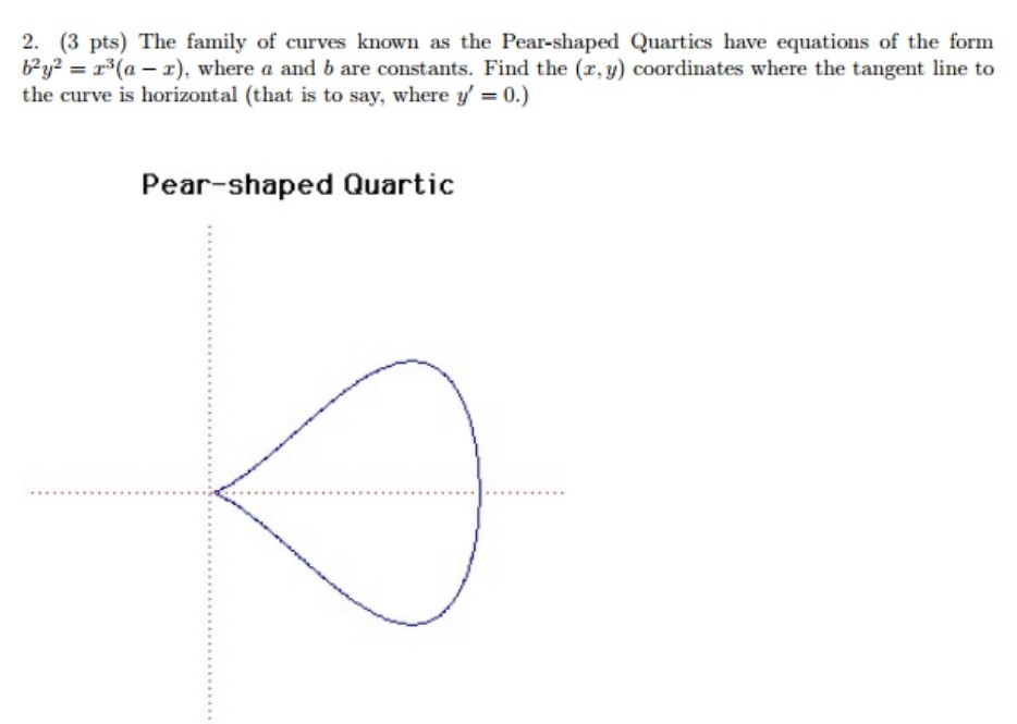 Solved The family of curves known as the Pear-shaped | Chegg.com