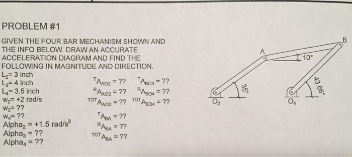 Solved GIVEN THE FOUR BAR MECHANISM SHOWN AND THE INFO | Chegg.com