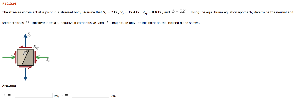 Solved The stresses shown act at a point in a stressed body. | Chegg.com