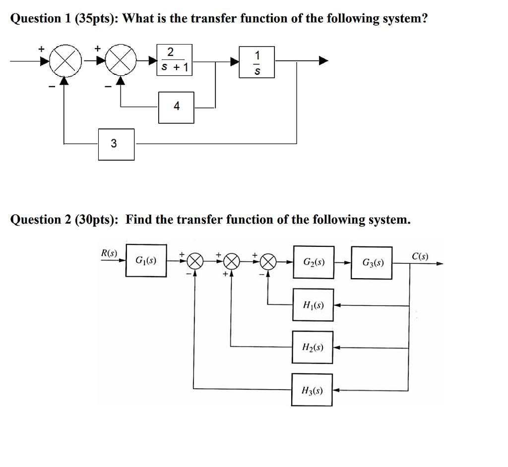Solved Question 1 (35pts): What is the transfer function of | Chegg.com