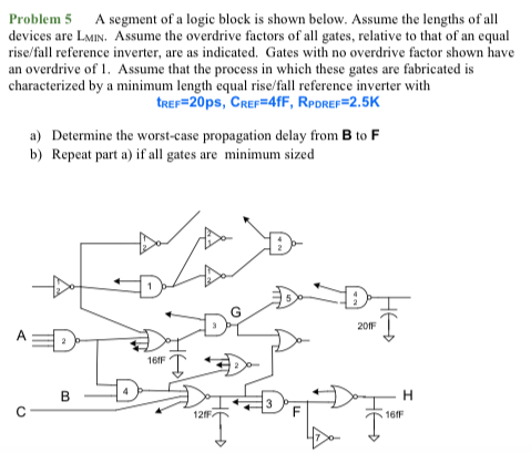Problem 5 A segment of a logic block is shown below. | Chegg.com