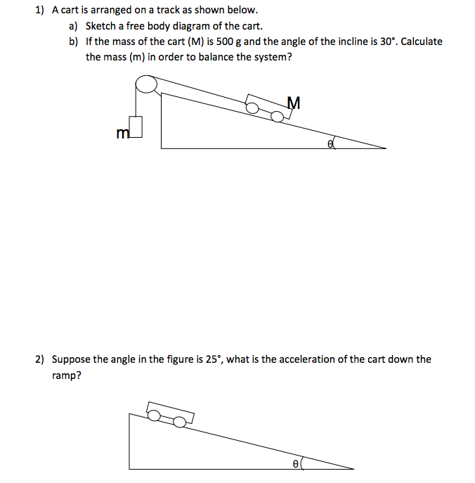 Solved A cart is arranged on a track as shown below. Sketch | Chegg.com
