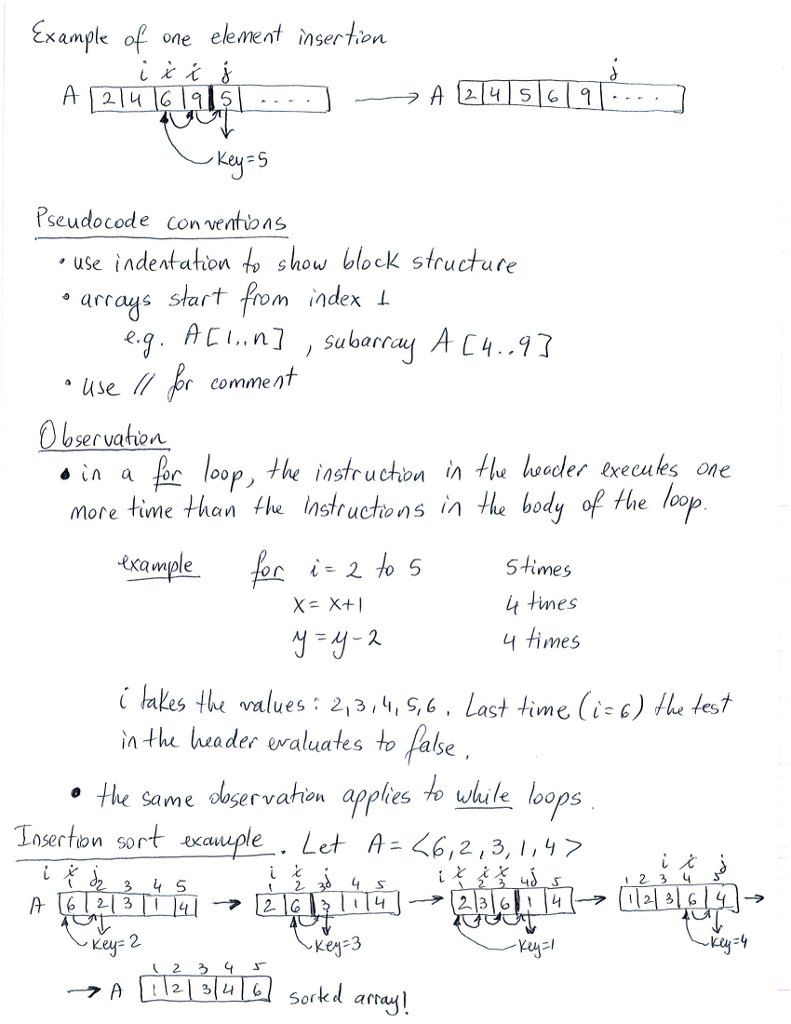 Solved The goal of this programming assignment is two-fold. | Chegg.com