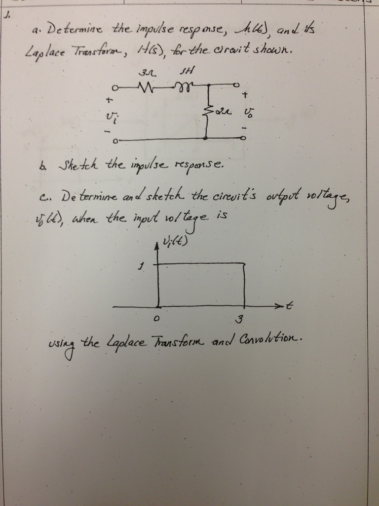 Solved Determine the impulse, h(t) and its Laplace | Chegg.com