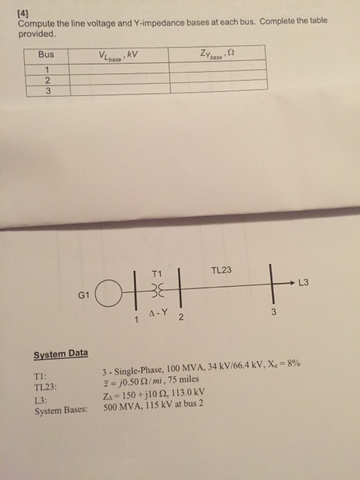 Solved Compute the line voltage and Y-impedance bases at | Chegg.com