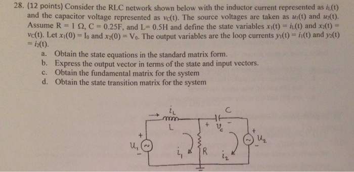 Solved Consider the RLC network shown below with the | Chegg.com