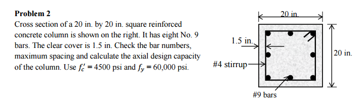 Solved Cross section of a 20 in. by 20 in. square reinforced | Chegg.com