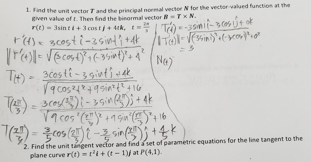Solved Need help in solving the following problems of | Chegg.com