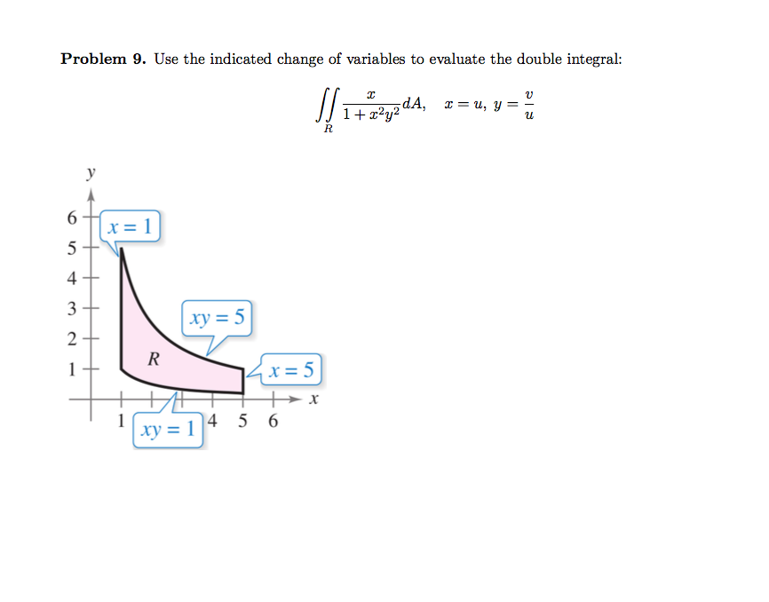Solved Use the indicated change of variables to evaluate the | Chegg.com