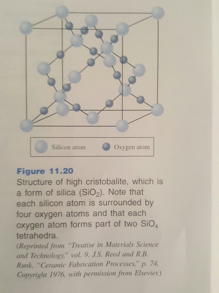 Solved Read Ch. 11.1, 11.2, 11.3, 11.4, 11.5, 11.6, 11.7, | Chegg.com