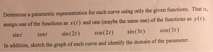 Solved Determine a parametric representation for each curve | Chegg.com